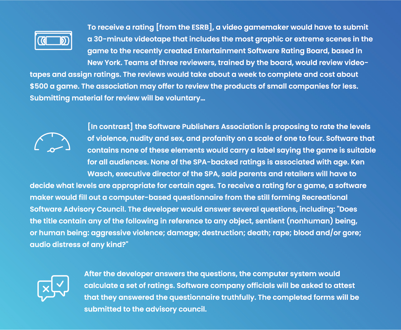 Content Rated By: An Oral History of the ESRB excerpt – "Evolution ...