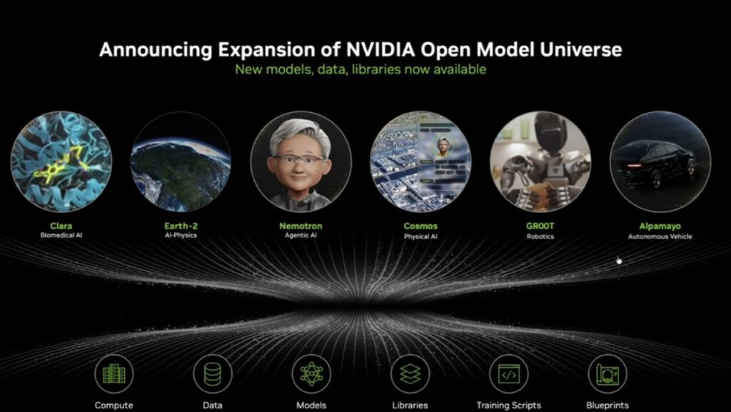 Nvidia unveils open models and more to advance AI across every industry ...