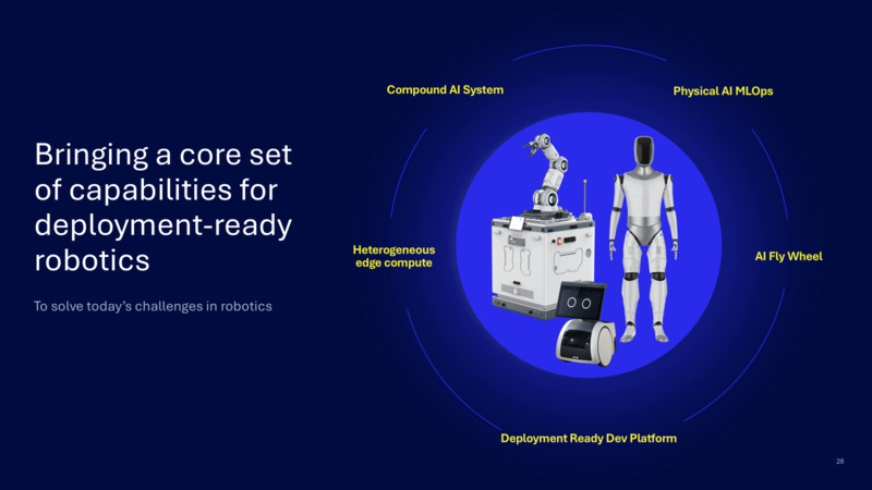 Qualcomm enables new generation of humanoid robots - GamesBeat