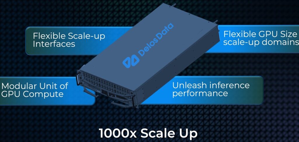 Delos AI improves inference with 1,000X higher scale - GamesBeat